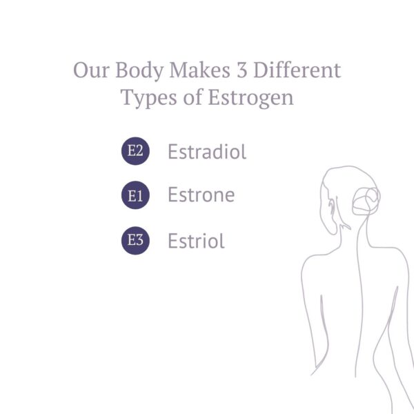 Not All Estrogens Are Equal - Functional Medicine Nutritionist